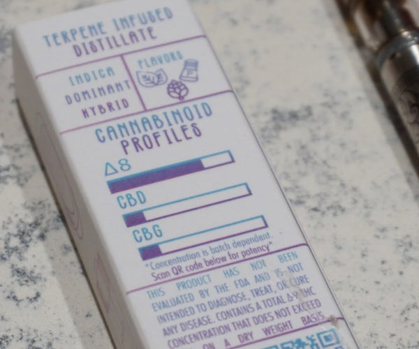 Exploring Alternative Cannabinoids for Arthritis Pain Relief – Relivia