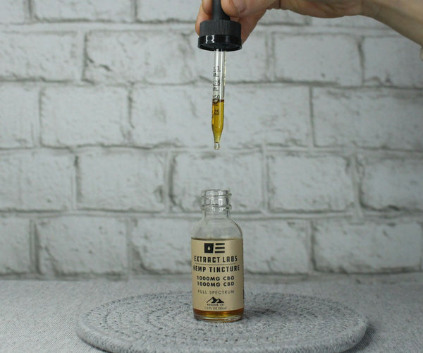 The Potential Health Benefits of CBG – Relivia